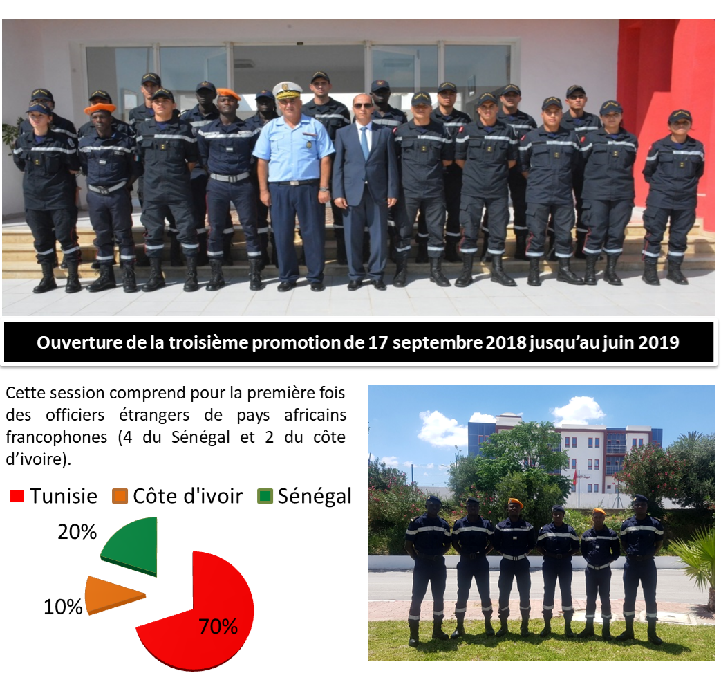 ENPC | École d'Application